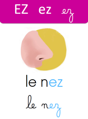 Les lettres É- ER- EZ- ES- ED- Ë